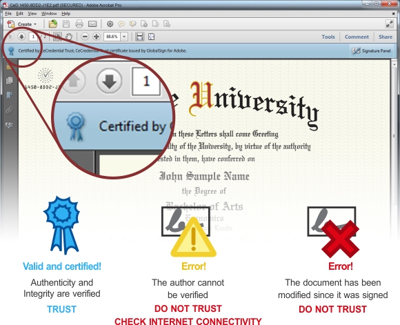 free certified digital signature